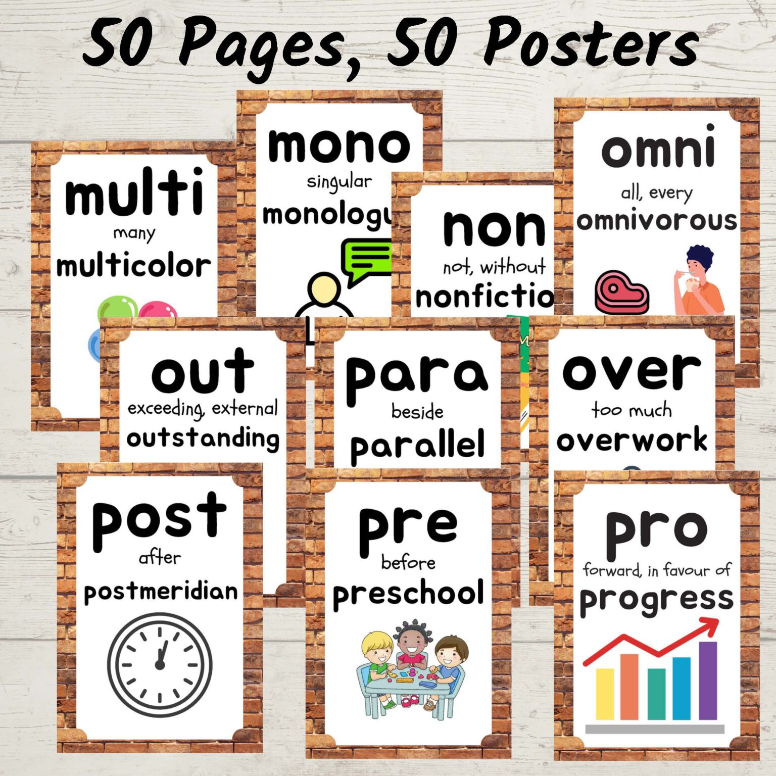 Prefixes - Poster Anchor Charts for Classroom Displays and Word Walls ...