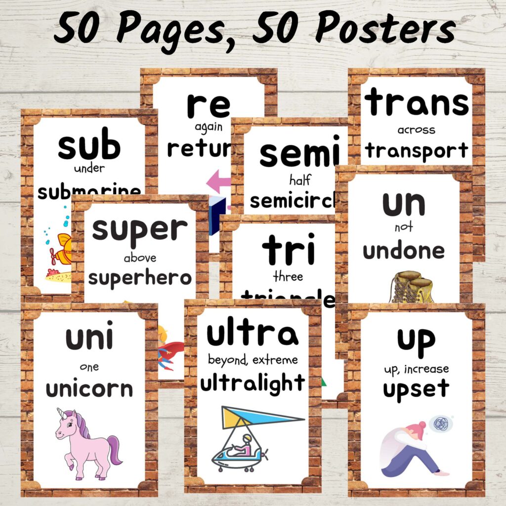 Prefixes - Poster Anchor Charts for Classroom Displays and Word Walls ...