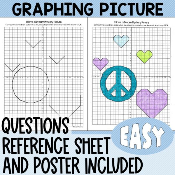EASY Martin Luther King Jr. Coordinate Plane Graphing Picture Math ...