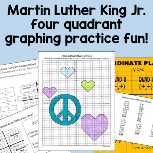 EASY Martin Luther King Jr. Coordinate Plane Graphing Picture Math ...