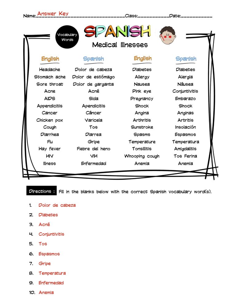 Spanish Medical Illnesses Vocabulary Word List Worksheet & Answer Key ...