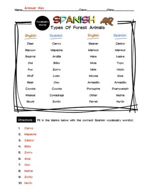 Spanish Forest Animals Vocabulary Word List Worksheet & Answer Key ...