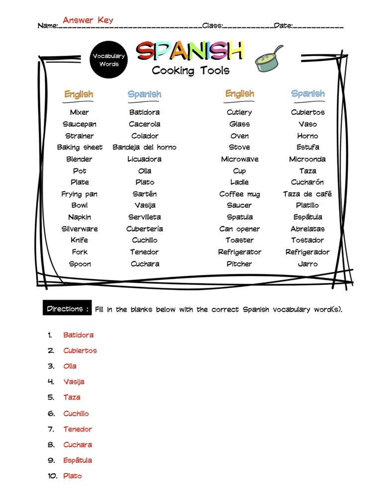 Spanish Cooking Tools Vocabulary Word List Worksheet & Answer Key ...