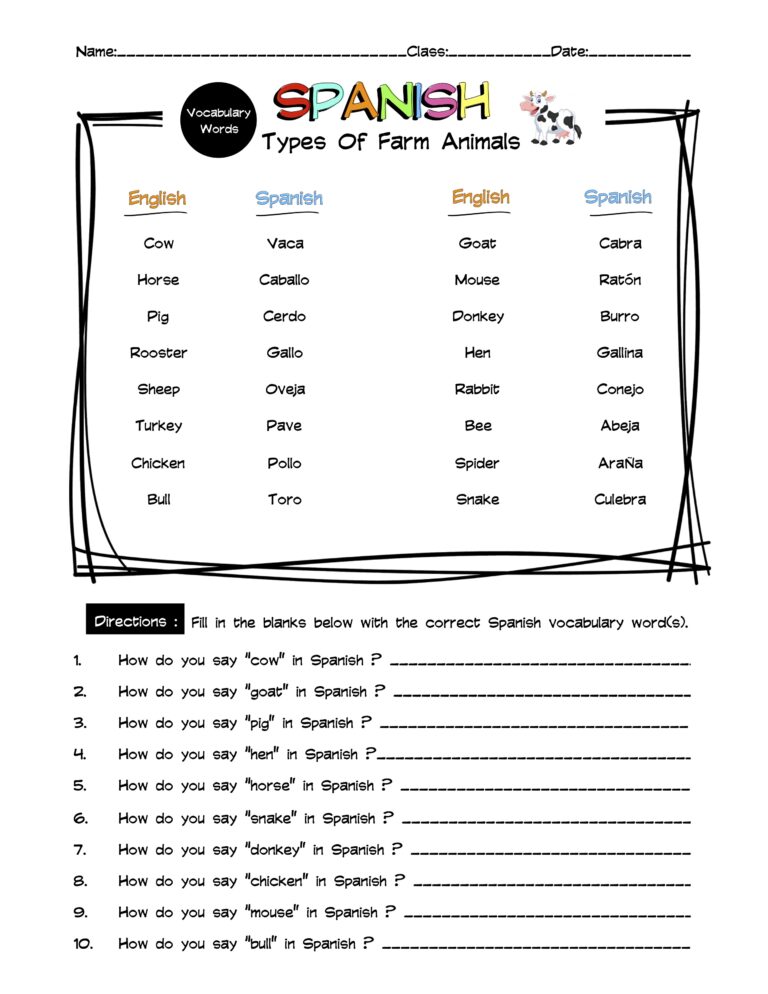 Spanish Common Directions Vocabulary Word List Worksheet & Answer Key ...