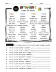 Spanish Types Of Shops Vocabulary Word List Worksheet & Answer Key ...