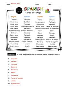 Spanish Types Of Shops Vocabulary Word List Worksheet & Answer Key ...