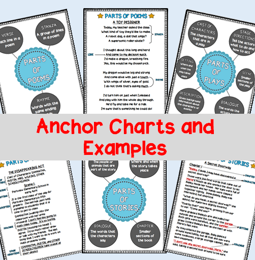 RL.3.5: Structure of Poems, Plays, and Stories | Made By Teachers