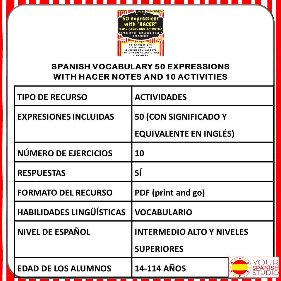 SPANISH ADVANCED VOCABULARY EXPRESSIONS WITH HACER NOTES AND ACTIVITIES ...