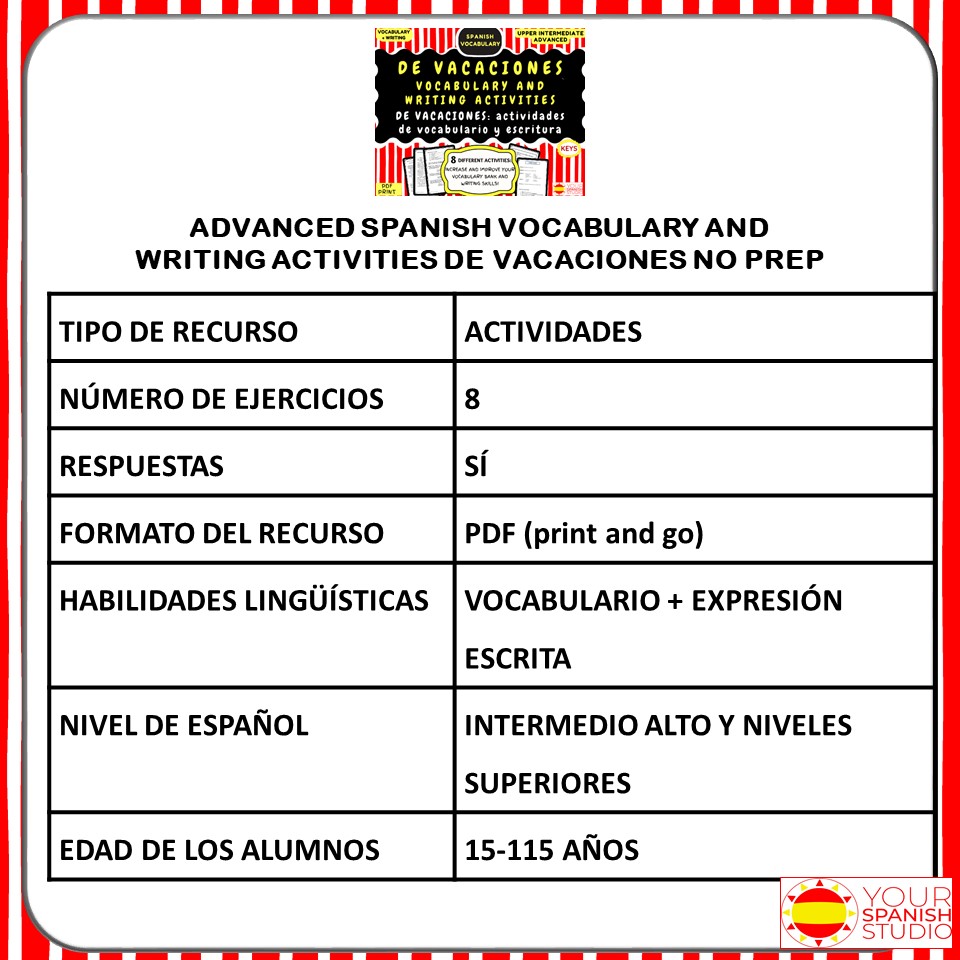 ADVANCED SPANISH VOCABULARY AND WRITING ACTIVITIES DE VACACIONES NO ...