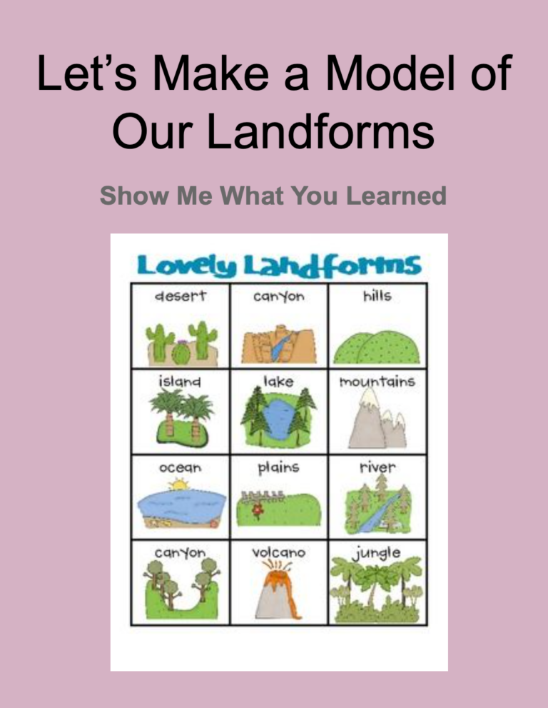 LANDFORMS UNIT OF STUDY (WITH NEW YORK STATE EXTENSION) | Made By Teachers