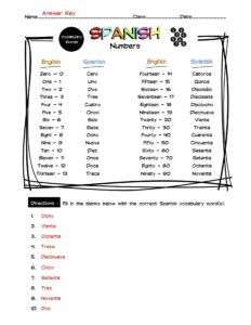 Spanish Numbers Vocabulary Word List Worksheet & Answer Key | Made By ...