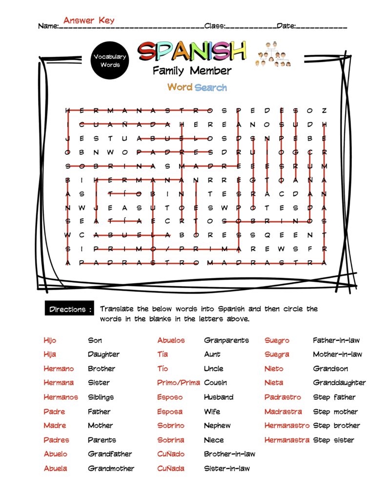 Spanish Family Members Vocabulary Word Search & Answer Key | Made By ...