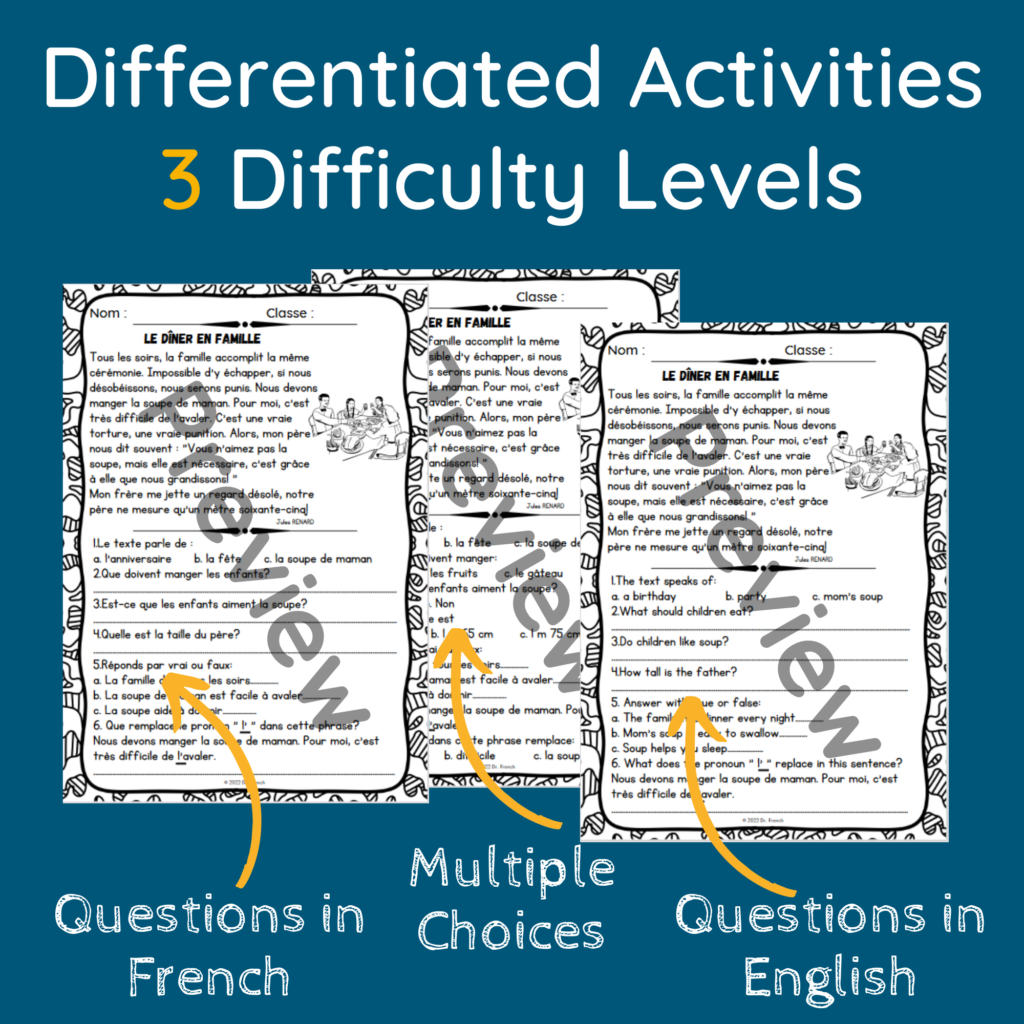 Le Dîner en Famille. French Reading Comprehension Activity For ...