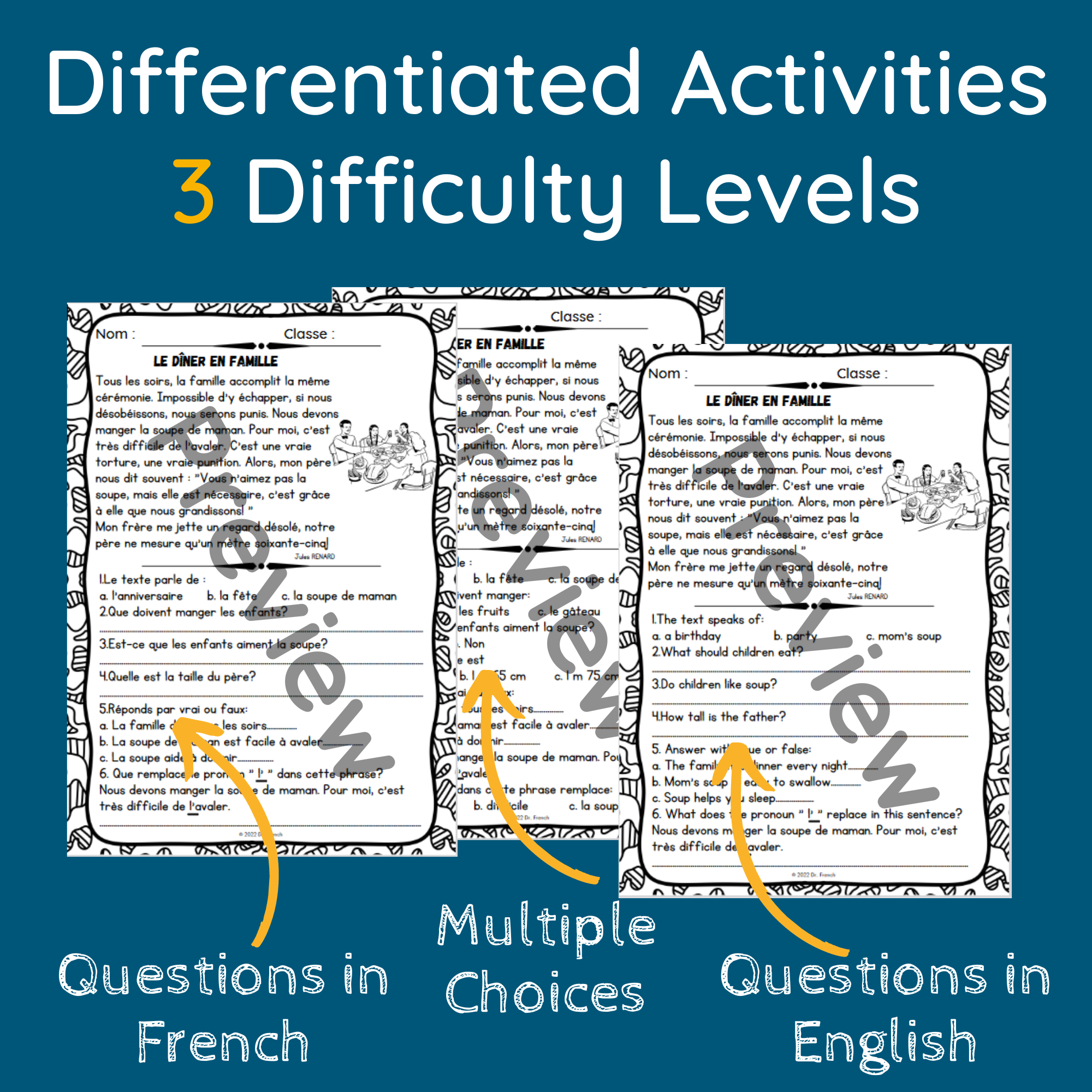 Le Dîner en Famille. French Reading Comprehension Activity For ...