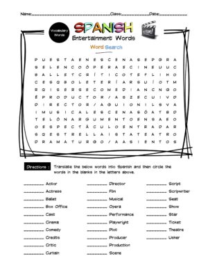 Spanish Women's Clothes Vocabulary Word List Worksheet & Answer Key ...
