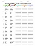 Spanish City Buildings Vocabulary Matching Worksheet & Answer Key ...