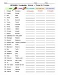 Spanish Sports Equipment Vocabulary Matching Worksheet & Answer Key ...