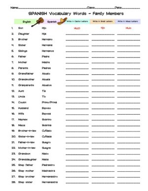 Spanish Family Members Vocabulary Word List Column Worksheet | Made By ...