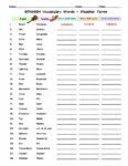 Spanish School Items Vocabulary Word List Column Worksheet | Made By ...