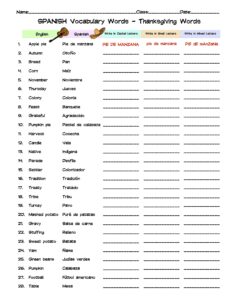 Spanish Types Of Shoes Vocabulary Word List Worksheet & Answer Key ...