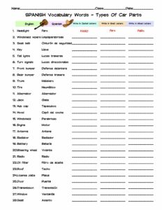 Spanish Types Of Car Parts Vocabulary Word List Column Worksheet | Made ...
