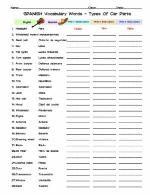 Spanish Alphabet Vocabulary Word List Column Worksheet | Made By Teachers