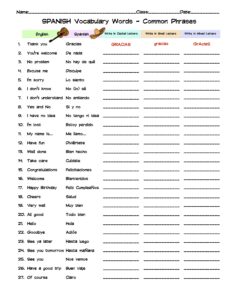 Spanish Head & Face Vocabulary Word List Worksheet & Answer Key | Made ...
