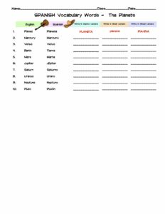 Spanish Types Of Transportation Vocabulary Word List Column Worksheet ...