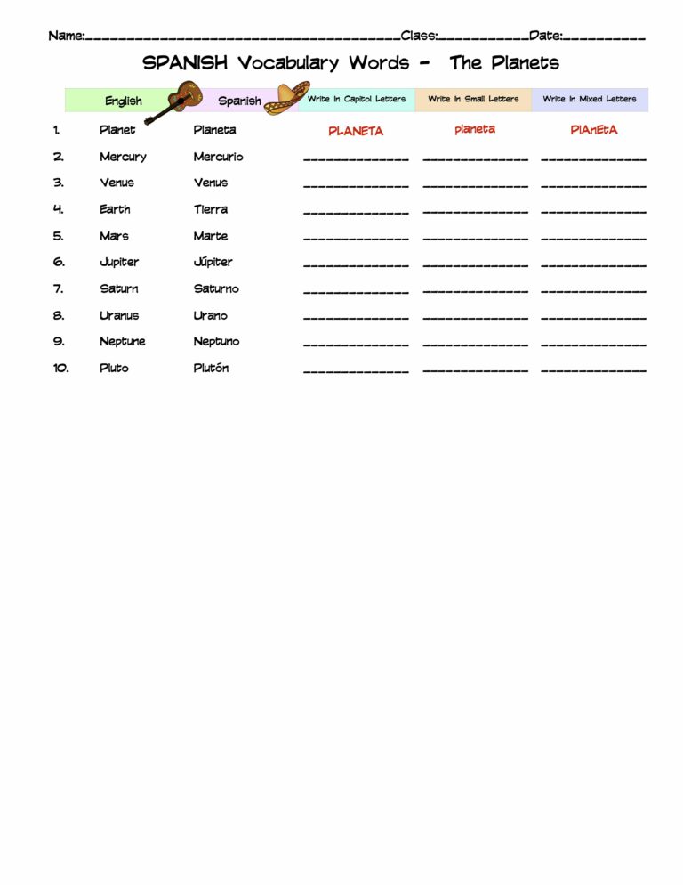 Spanish Types Of Transportation Vocabulary Word List Column Worksheet ...