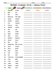 Spanish Household Items Vocabulary Word List Worksheet & Answer Key ...