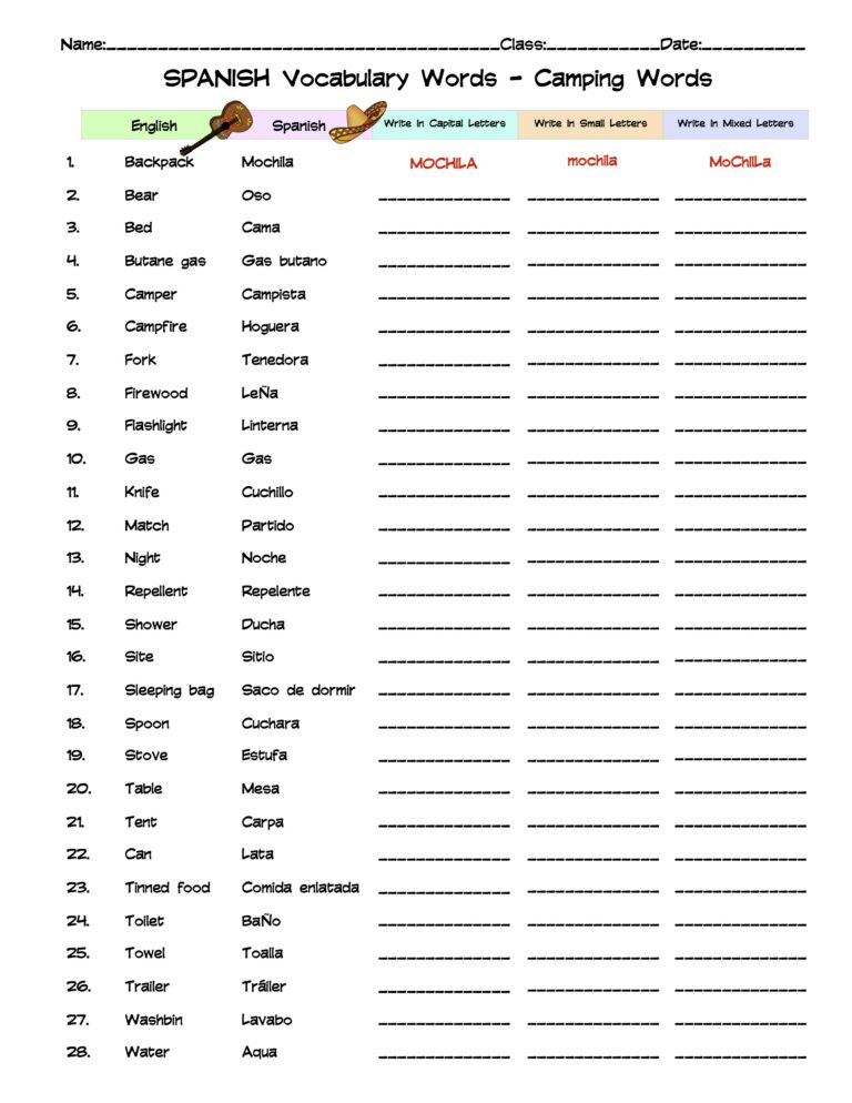 Spanish Fast Food Items Worksheet Packet | Made By Teachers