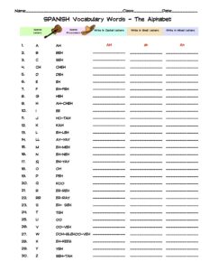 Spanish Grooming & Hygiene Vocabulary Word List Column Worksheet | Made ...