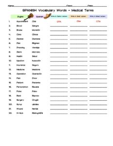Spanish Basic Cooking Terms Vocabulary Word List Column Worksheet ...