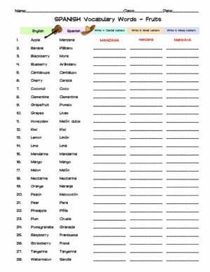Spanish Baking Tools Vocabulary Word List Worksheet & Answer Key | Made ...