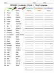 Spanish Computer Words Vocabulary Matching Worksheets & Answer Key ...