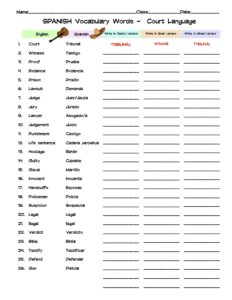 Spanish Baking Tools Vocabulary Word List Column Worksheet | Made By ...