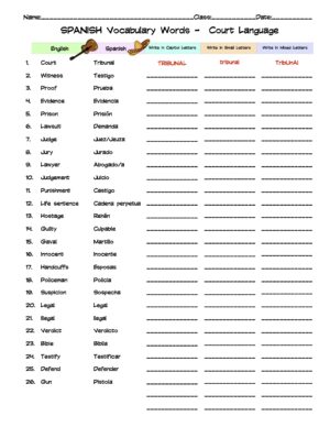 Spanish Baking Tools Vocabulary Word List Column Worksheet | Made By ...