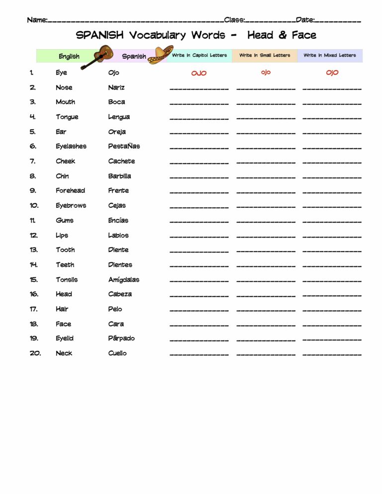 Spanish Household Items Vocabulary Word List Worksheet & Answer Key ...