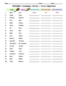 Spanish Food Adjective Vocabulary Word List Column Worksheet | Made By ...