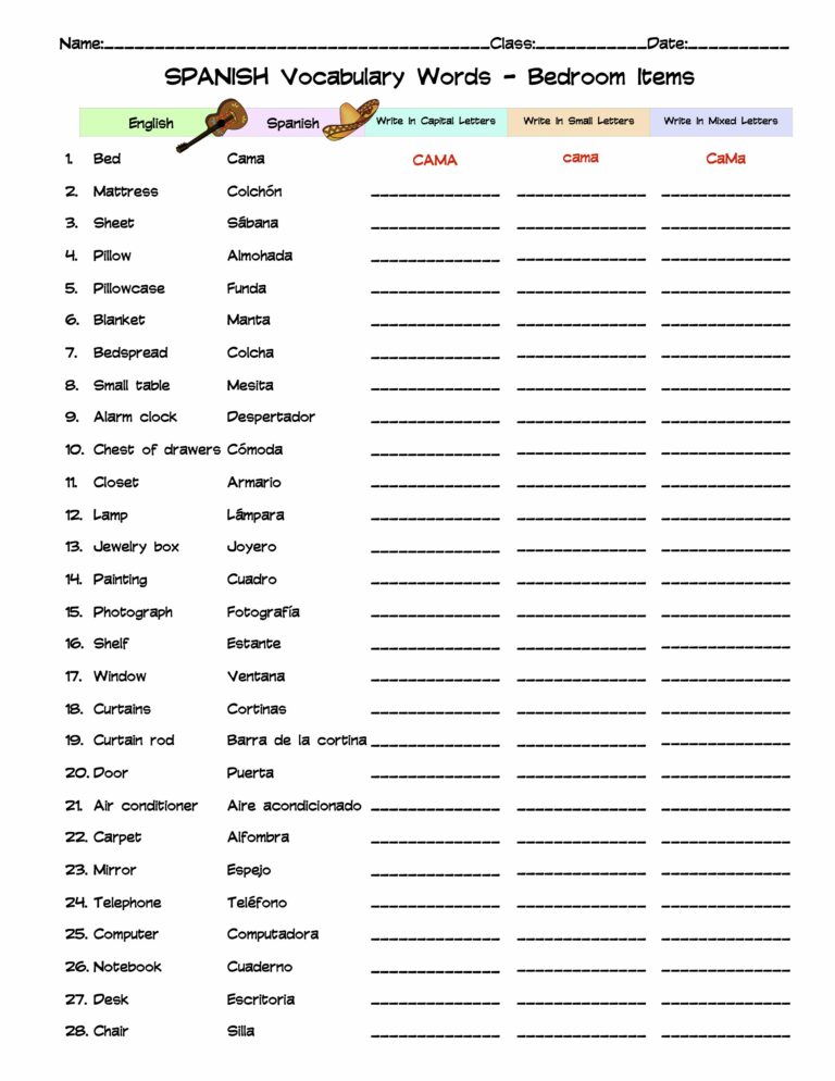 Spanish Food Adjective Vocabulary Word List Column Worksheet | Made By ...