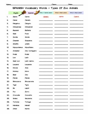 Spanish Types Of Zoo Animals Vocabulary Word List Column Worksheet ...