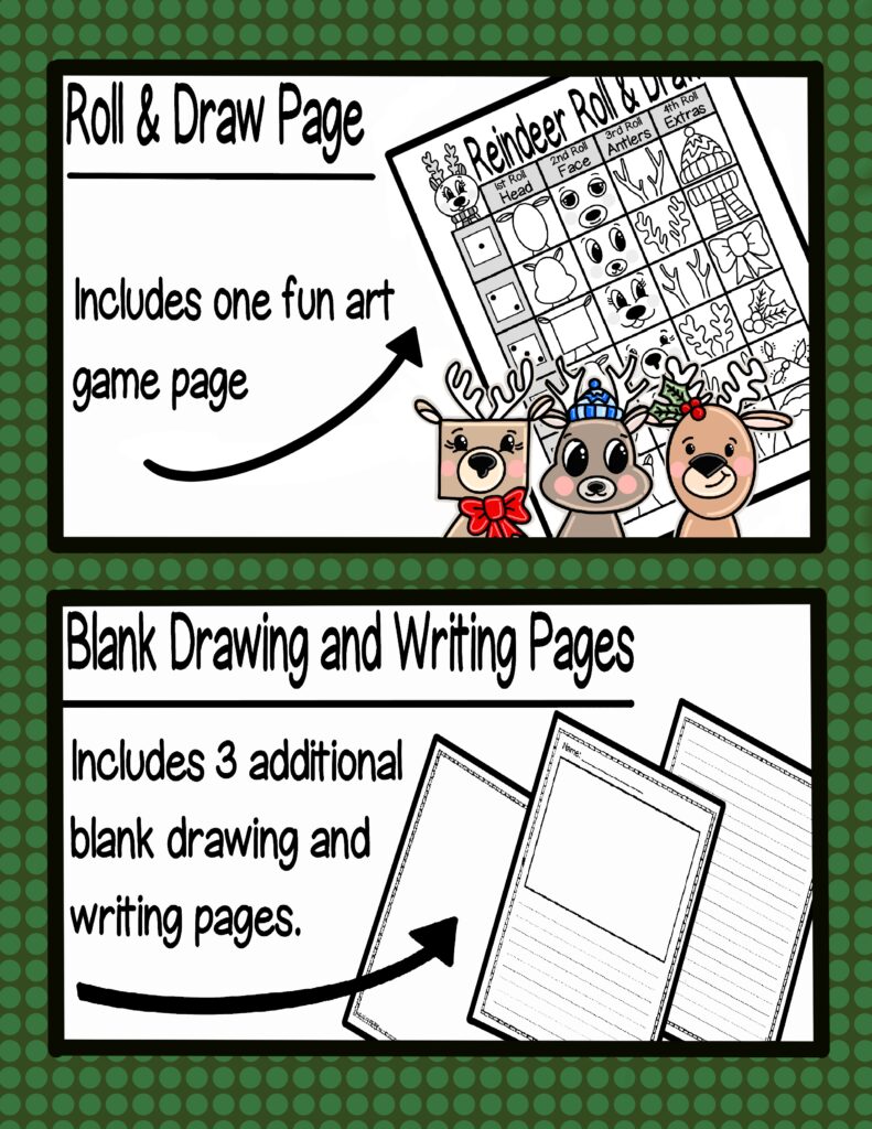 Roll A Reindeer Christmas Roll and Draw Art Game Art Sub Activity ...