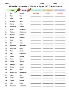 Spanish Types Of Transportation Vocabulary Word List Column Worksheet ...