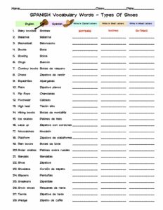 Spanish Types Of Shops Vocabulary Matching Worksheet & Answer Key ...