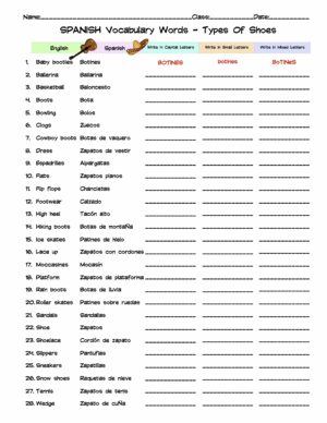 Spanish Types Of Shops Vocabulary Matching Worksheet & Answer Key ...