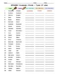 Spanish Types Of Car Parts Vocabulary Word List Column Worksheet | Made ...