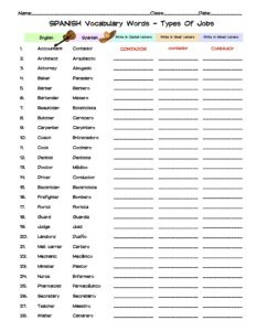 Spanish Types Of Car Parts Vocabulary Word List Column Worksheet | Made ...