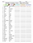 Spanish Study/Office Items Vocabulary Word List Column Worksheet | Made ...