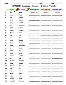 Spanish Outdoor Terrain Vocabulary Word List Column Worksheet | Made By ...