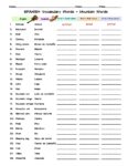Spanish Medical Occupations Vocabulary Word List Column Worksheet ...